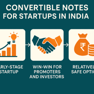 What is a Convertible Note -101 - Track Deal